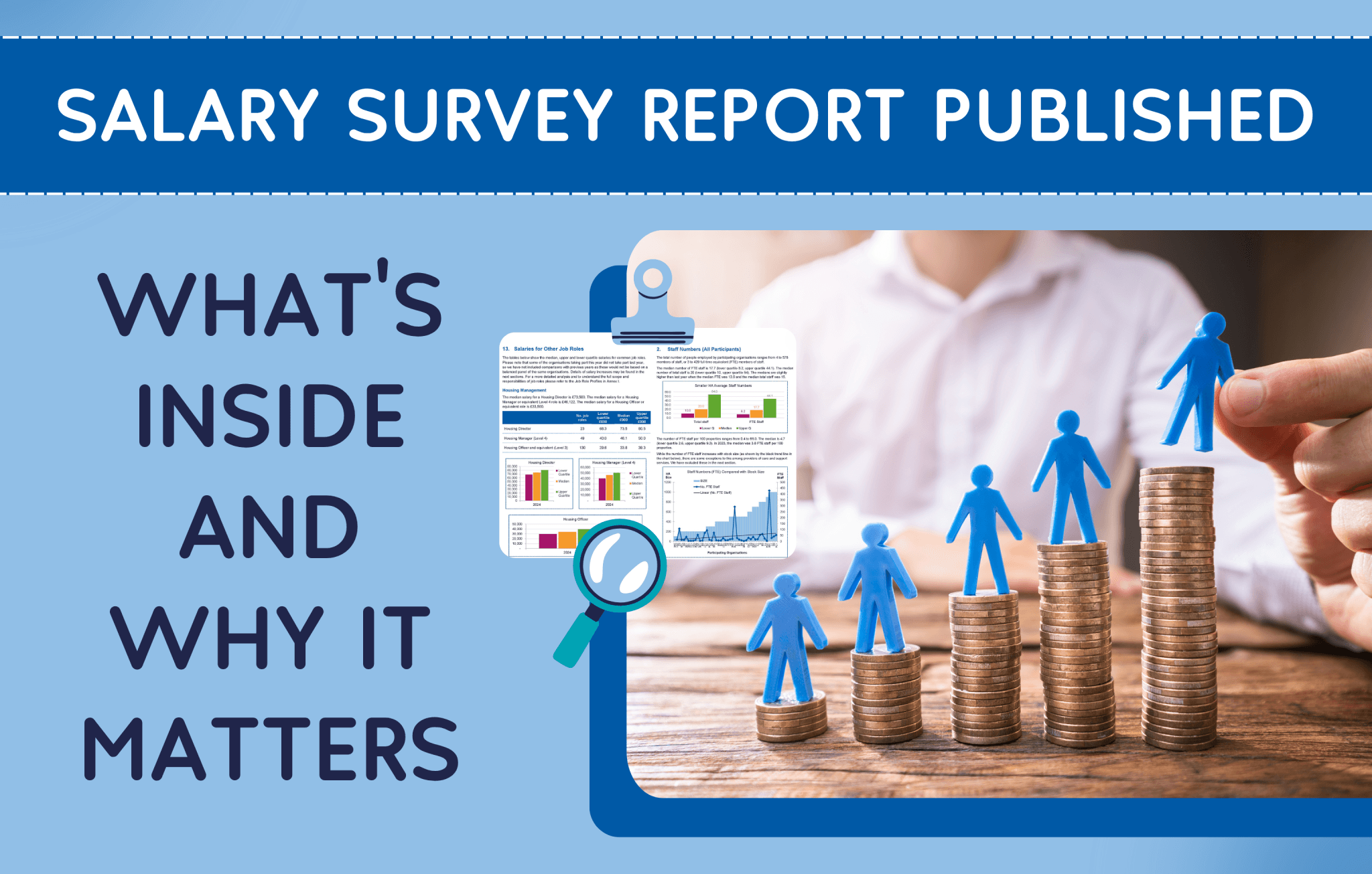 Acuity Publishes 2025 Salary Survey for Smaller Housing Providers ...